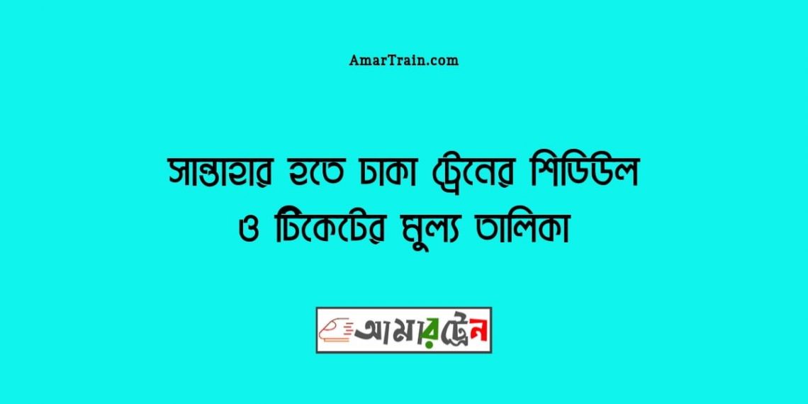 Train Tracking BD | Bangladesh Railway Train Tracking 2025